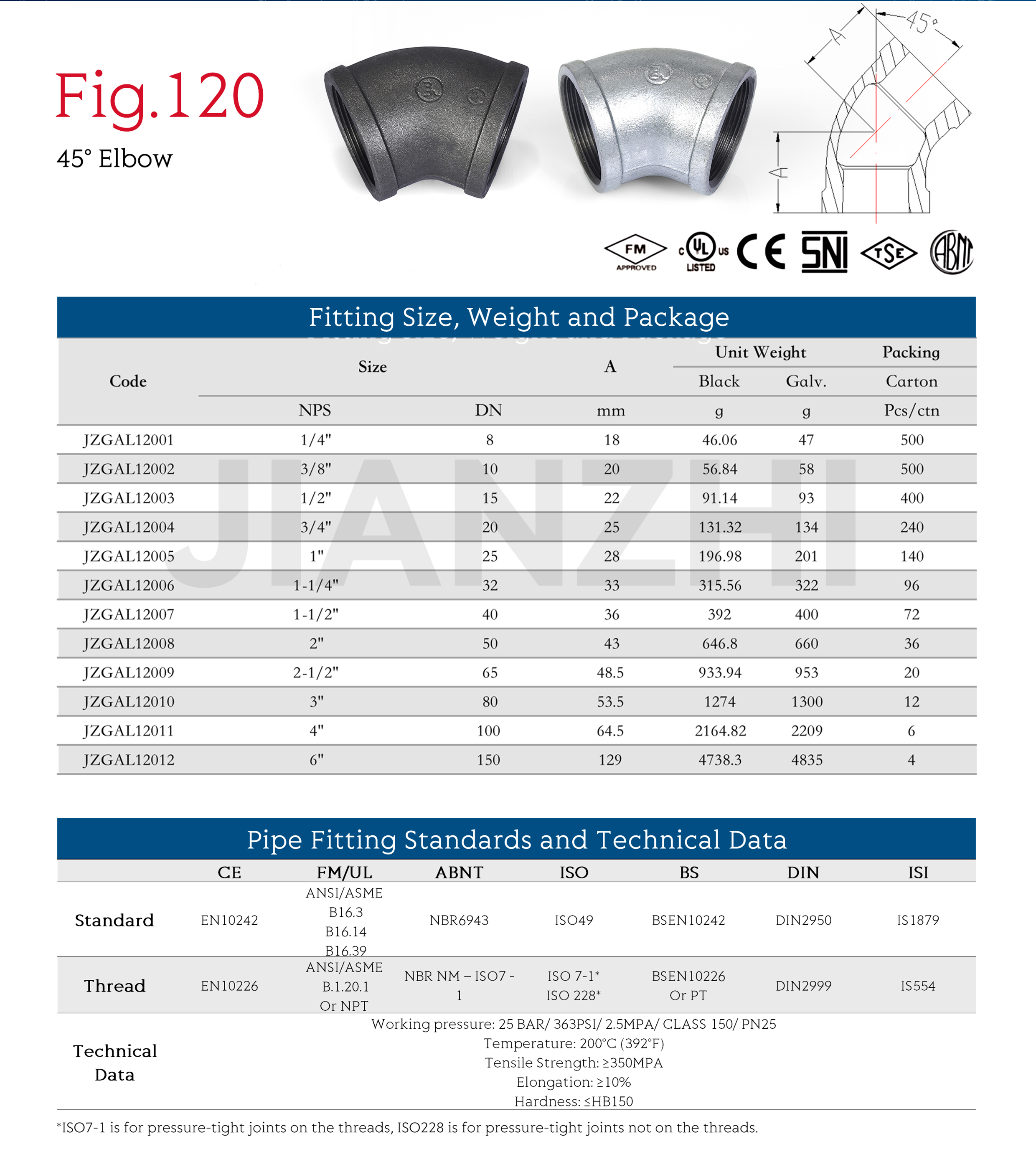 45 Degree Black Iron Elbow Fitting Fig. 120 - Jianzhi Pipe Fittings