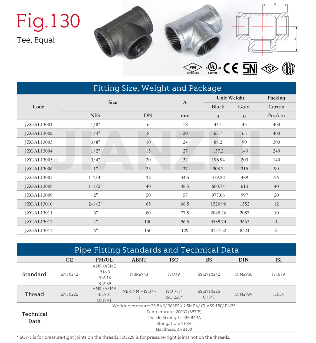Black Equal Tee Pipe Fitting Fig.130 - Jianzhi Pipe Fittings