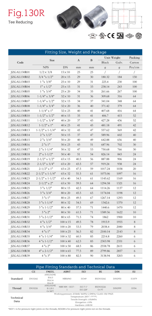 Pipe Fittings Tee Reducer Fig.130R - Jianzhi Pipe Fittings