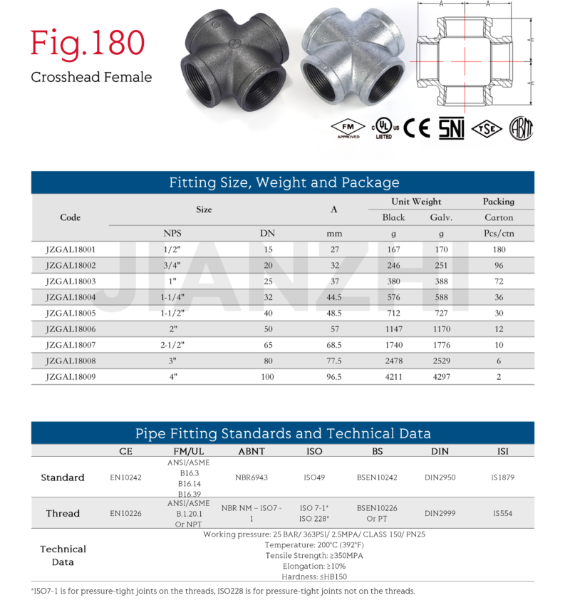 Black Iron Pipe Fittings Equal Cross Fig.180 - Jianzhi Pipe Fittings