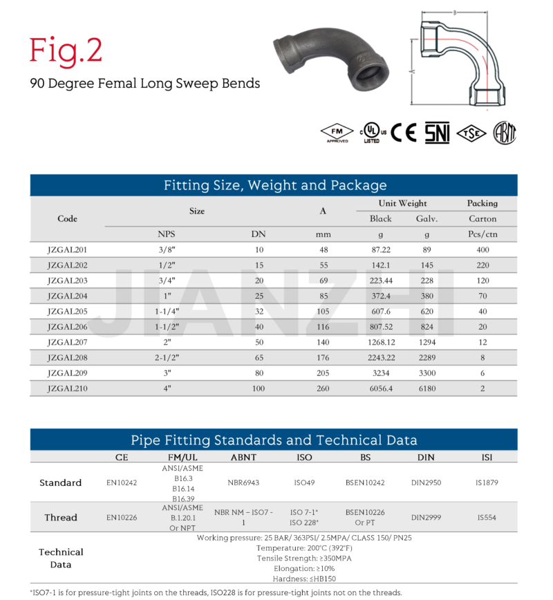 BSP Black Malleable Iron 90 Degree Bend Fig. 2 - Jianzhi Pipe Fittings