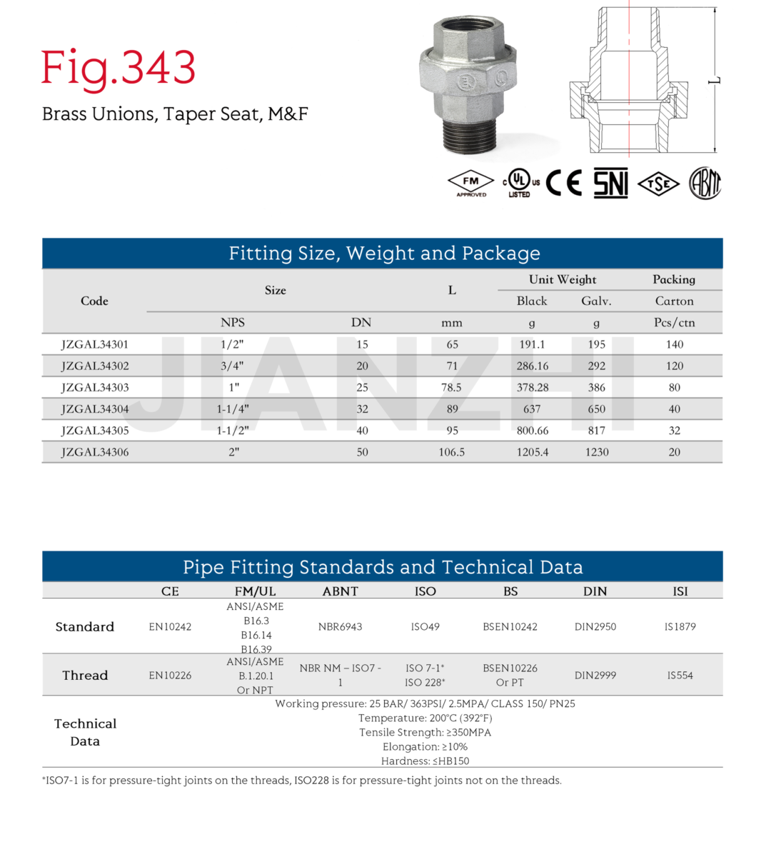 Plumbing Union Fitting Male and Female Brass Taper Seat Fig. 343 ...