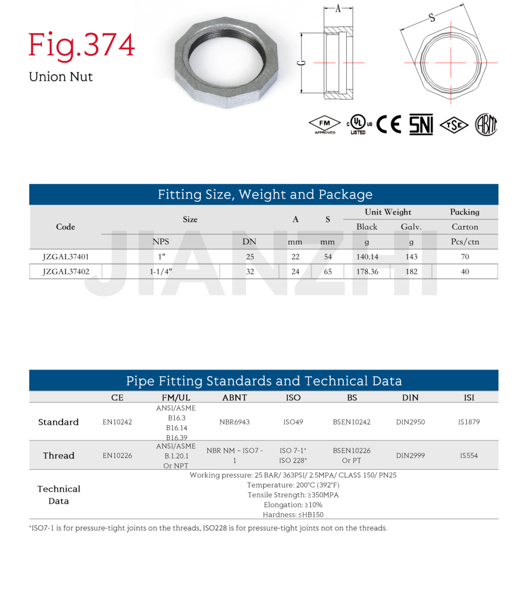 Galvanised Pipe and Fittings Union Nut Fig. 374 - Jianzhi Pipe Fittings