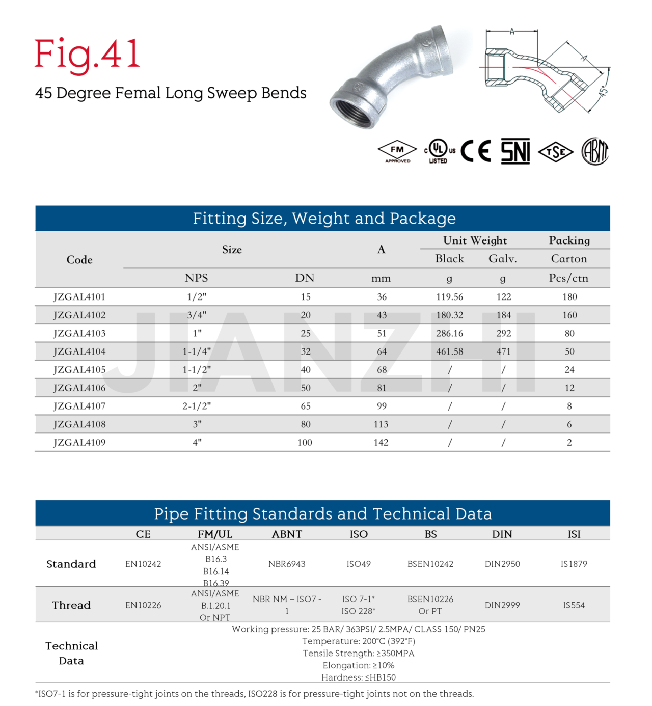 Female GI Pipe Fittings 45 Degree Fig. 41 - Jianzhi Pipe Fittings