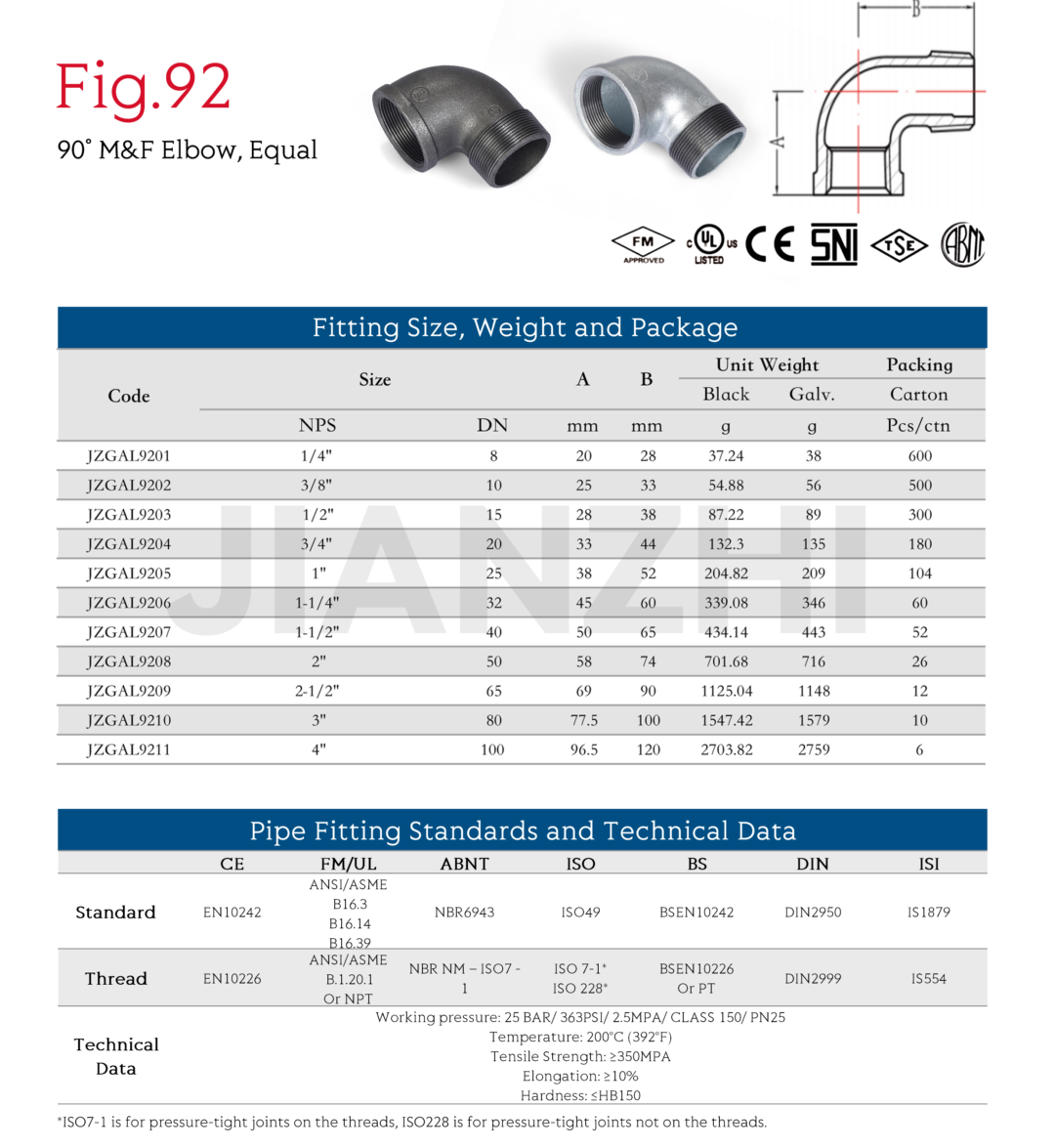 Cast Iron Fittings 90 Degree Elbow Fig.92 - Jianzhi Pipe Fittings