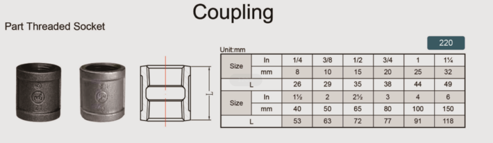 FIG.220 Socket, Part Threaded - Jianzhi Pipe Fittings
