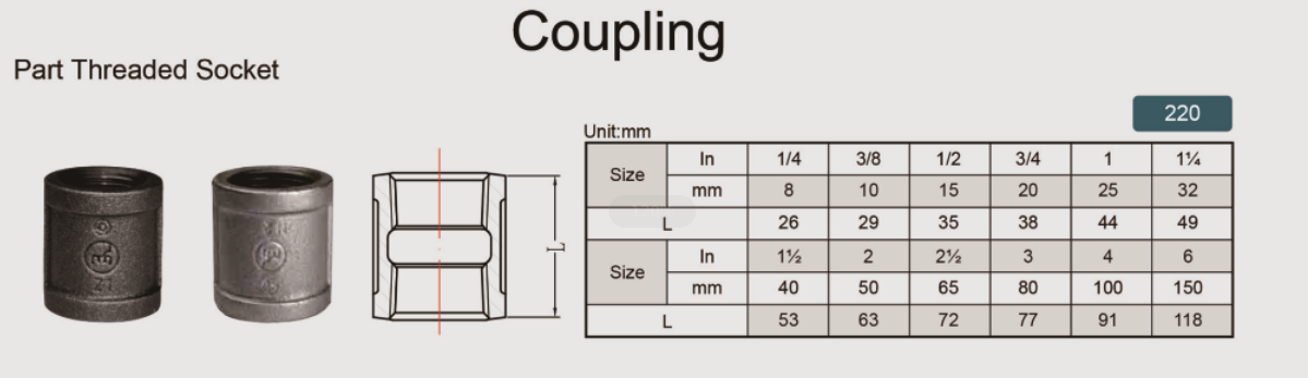 FIG.220 Socket, Part Threaded - Jianzhi Pipe Fittings