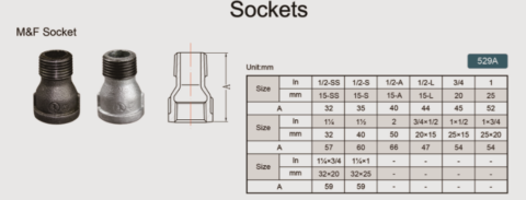 GI Reducer Pipe Fitting Socket Fig. 529A - Jianzhi Pipe Fittings