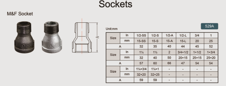 GI Reducer Pipe Fitting Socket Fig. 529A - Jianzhi Pipe Fittings