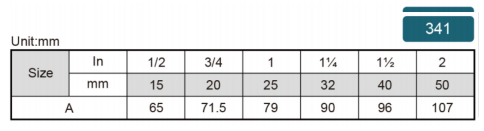 Industrial Pipe Fittings Union Taper Seat Fig. 341 - Jianzhi Pipe Fittings