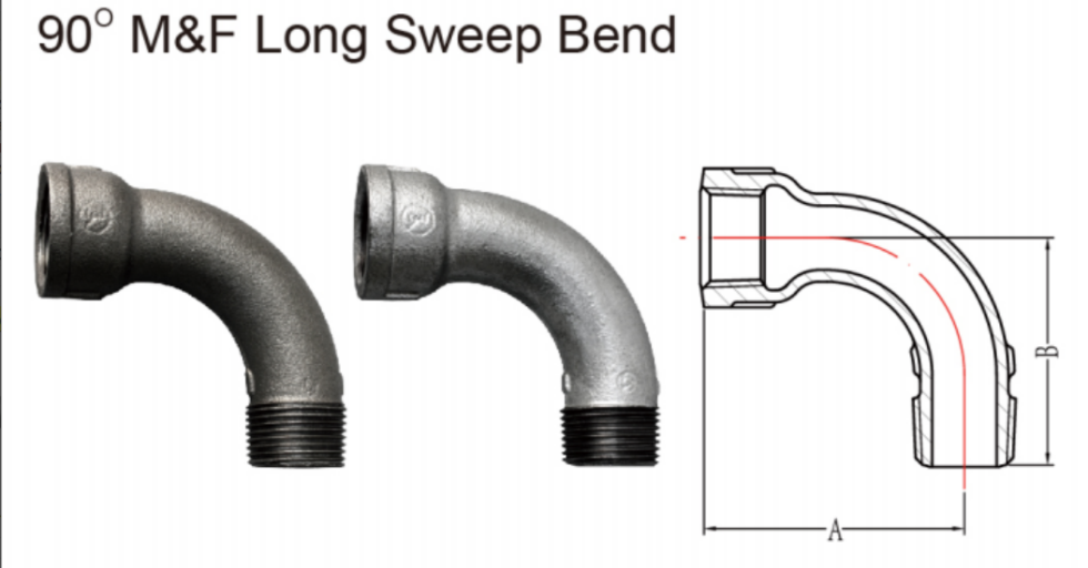 Male and Female Threaded Long Radius Elbow Bend 90 Degree Fig.1 ...